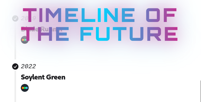 Timeline of the future